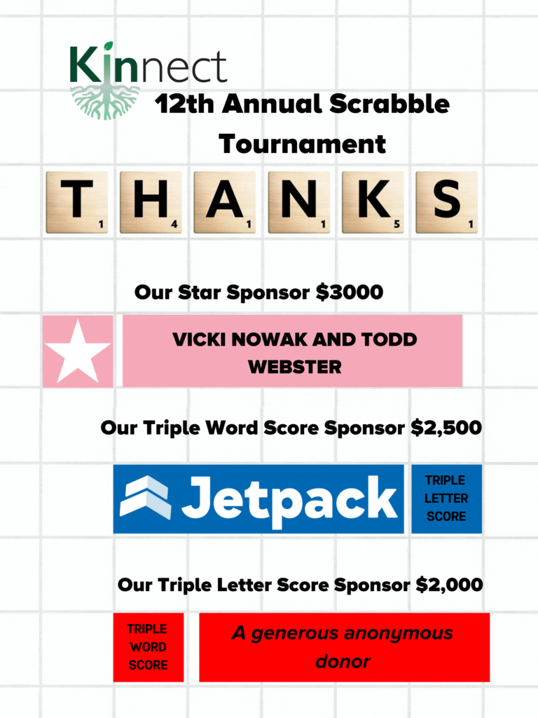 Past Events - Kinnect